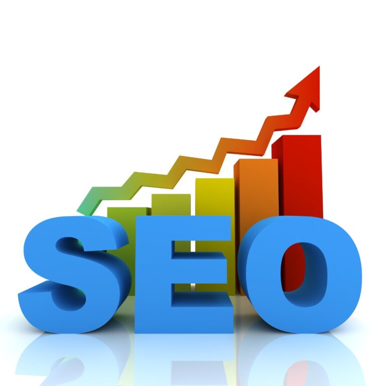 Best SMM Training in Hyderabad