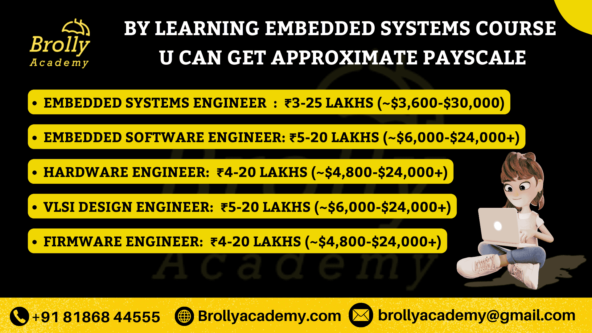Embedded Systems Course in Hyderabad, Best Training 2025