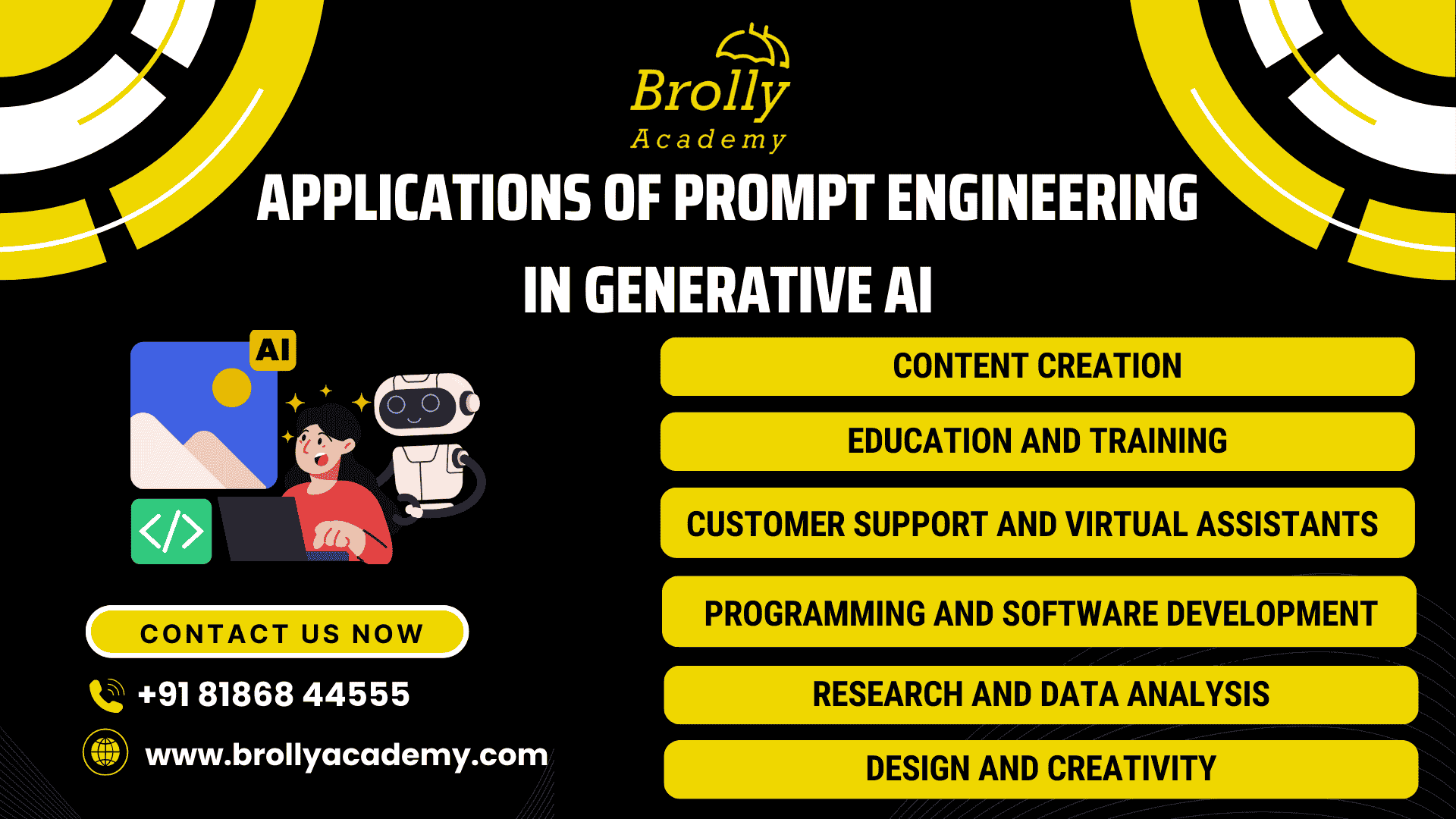 Best Purpose of Prompt Engineering in Gen AI Systems in 2025