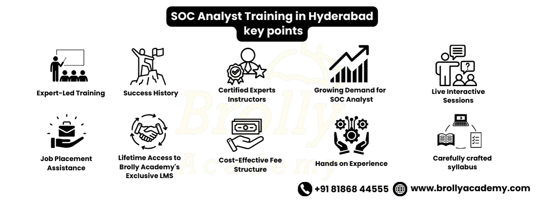 SOC Analyst Training In Hyderabad |#1 SOC Certificate Course