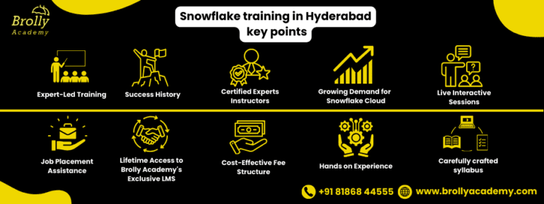Snowflake Training In Hyderabad #1 Best Online Course