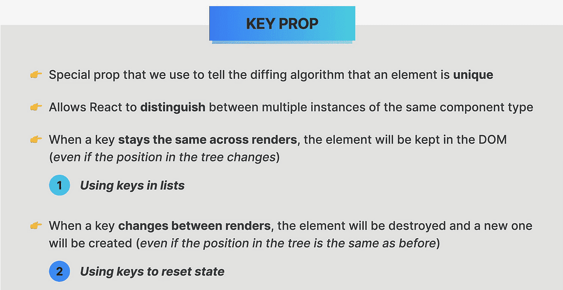 Top 150+ React js Interview Questions And Answers in 2025 PDF