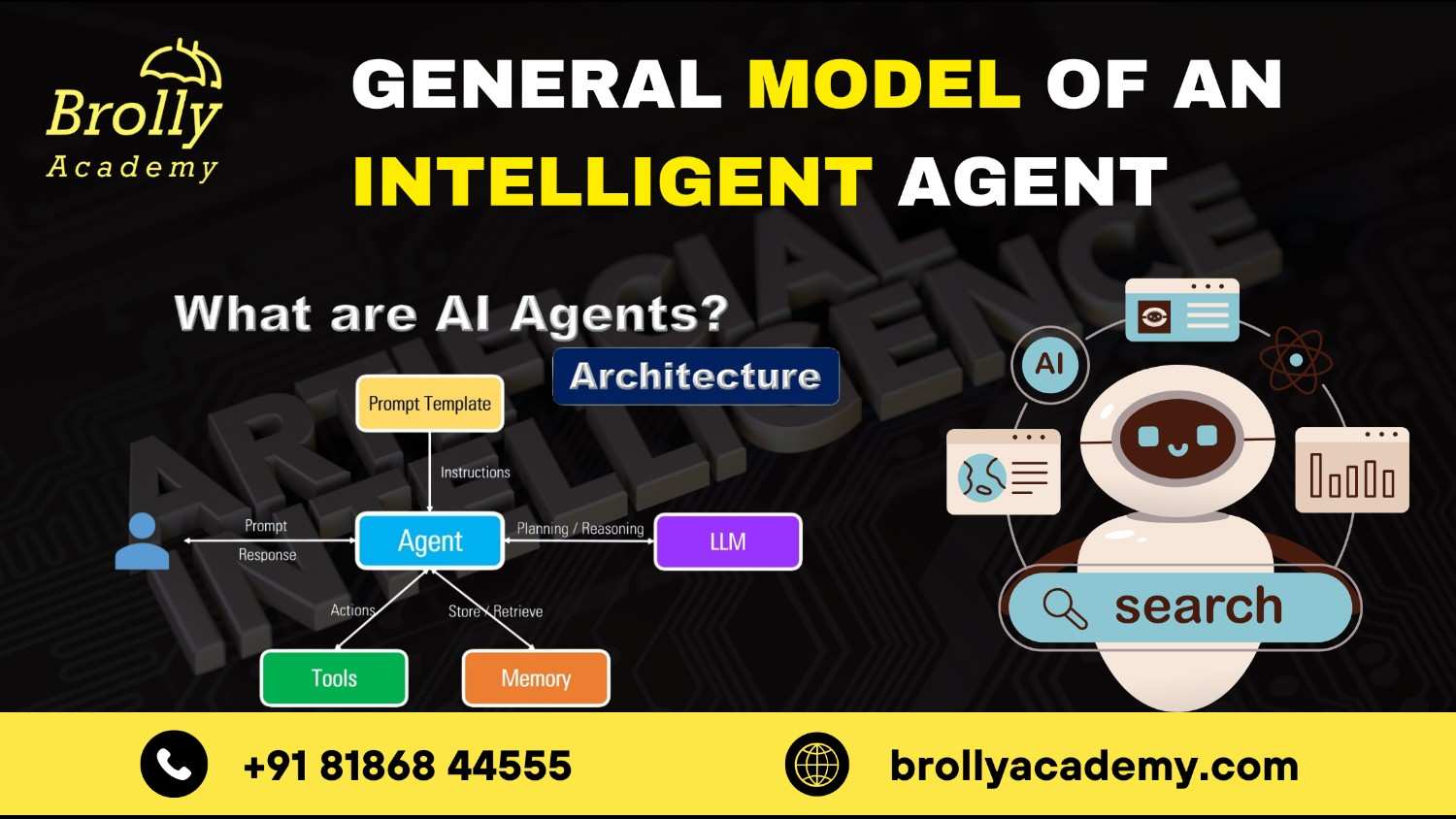 Structure of Artificial Intelligence Expert Guide 2025