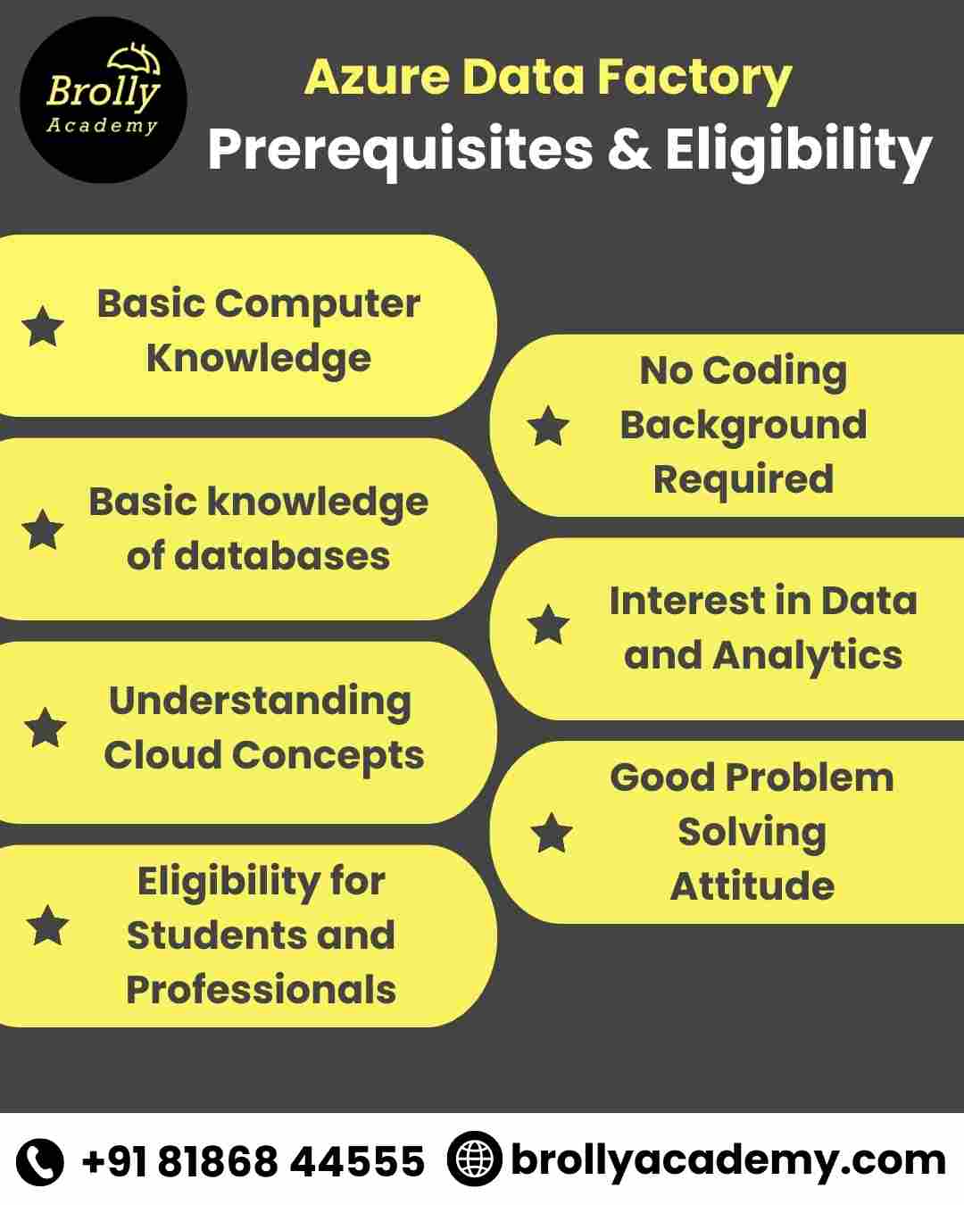 Best Azure Data Factory Training In Hyderabad #1 Institute