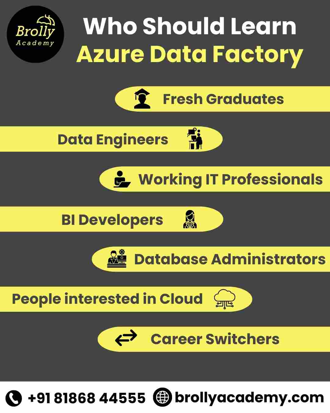Best Azure Data Factory Training In Hyderabad #1 Institute