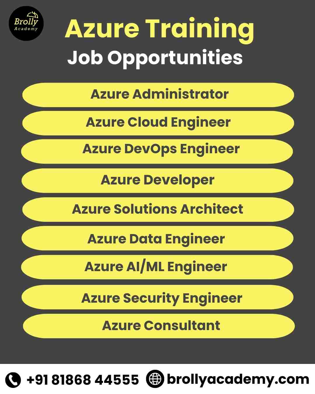 Best Microsoft Azure Training In Hyderabad Online Course 2026