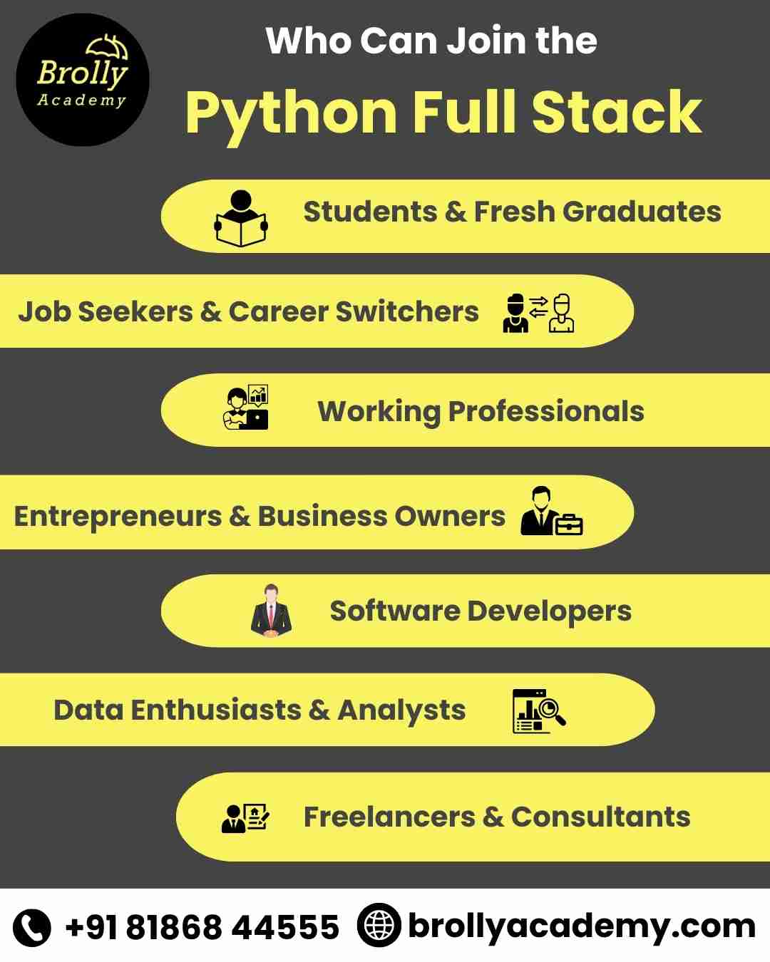 Python Full Stack Training in Hyderabad. Python Online course