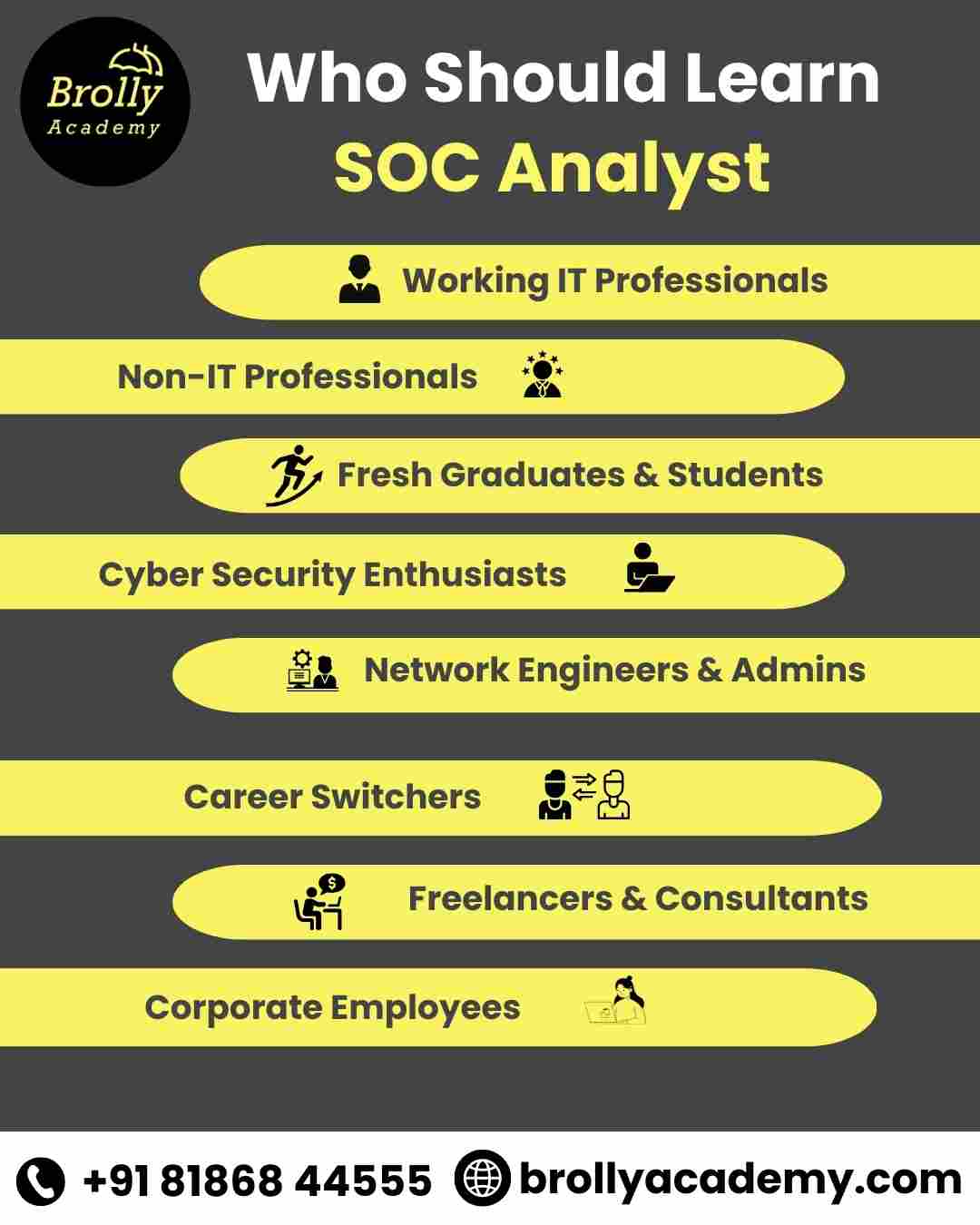 Best SOC Analyst Training In Hyderabad |#1 SOC Certificate Course