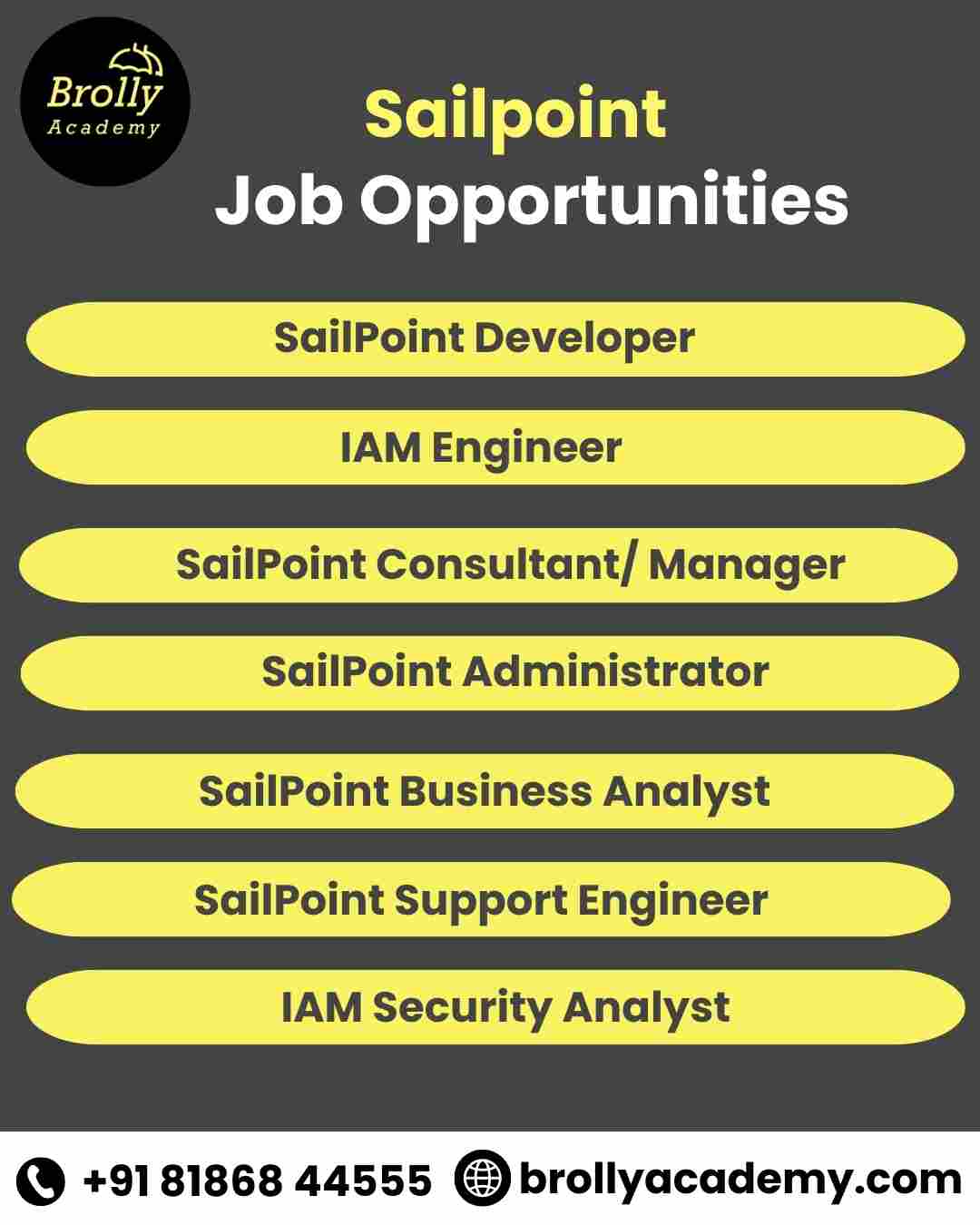 Best SailPoint Certification Training In Hyderabad Online Course
