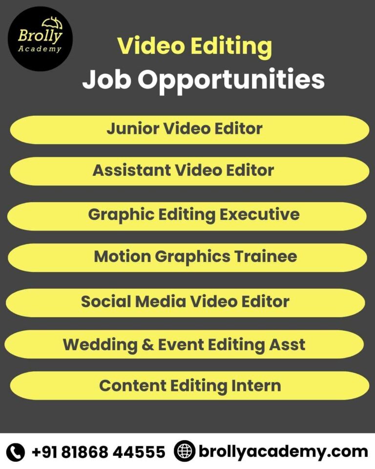 Best Video Editing Course In Hyderabad | Best institute 2026