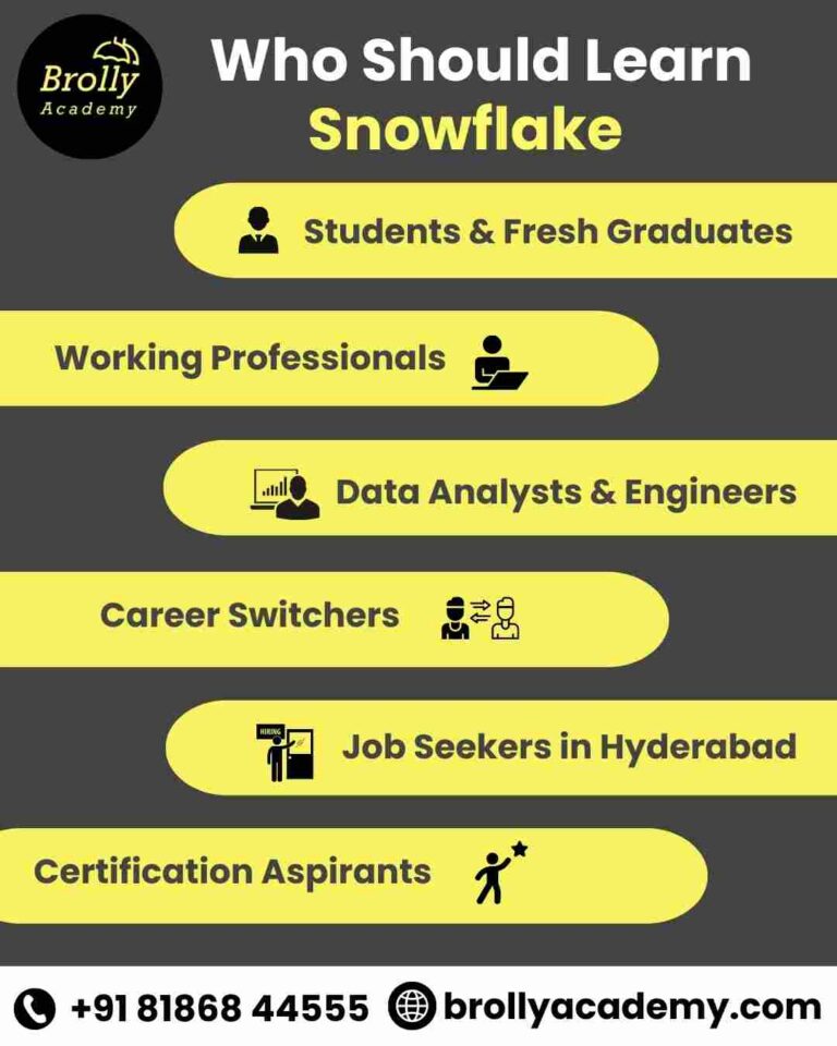 Snowflake Training In Hyderabad #1 Best Online Course