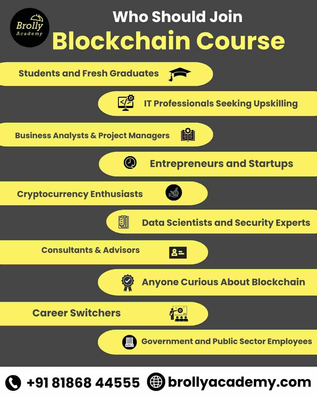 Blockchain course in hyderabad, Best Training Institute 2025