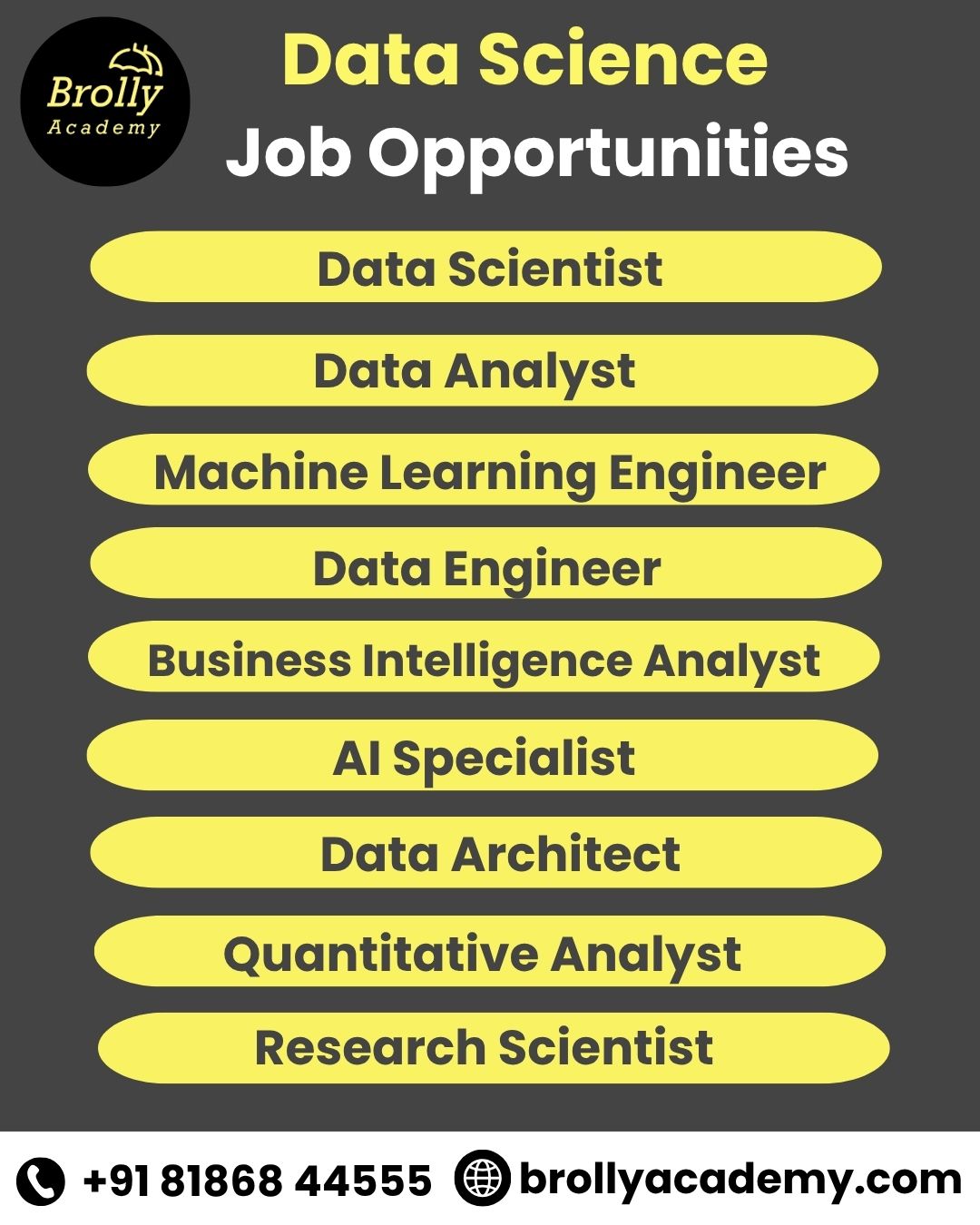 Best Data scientist & Data Science course in Hyderabad | 2025