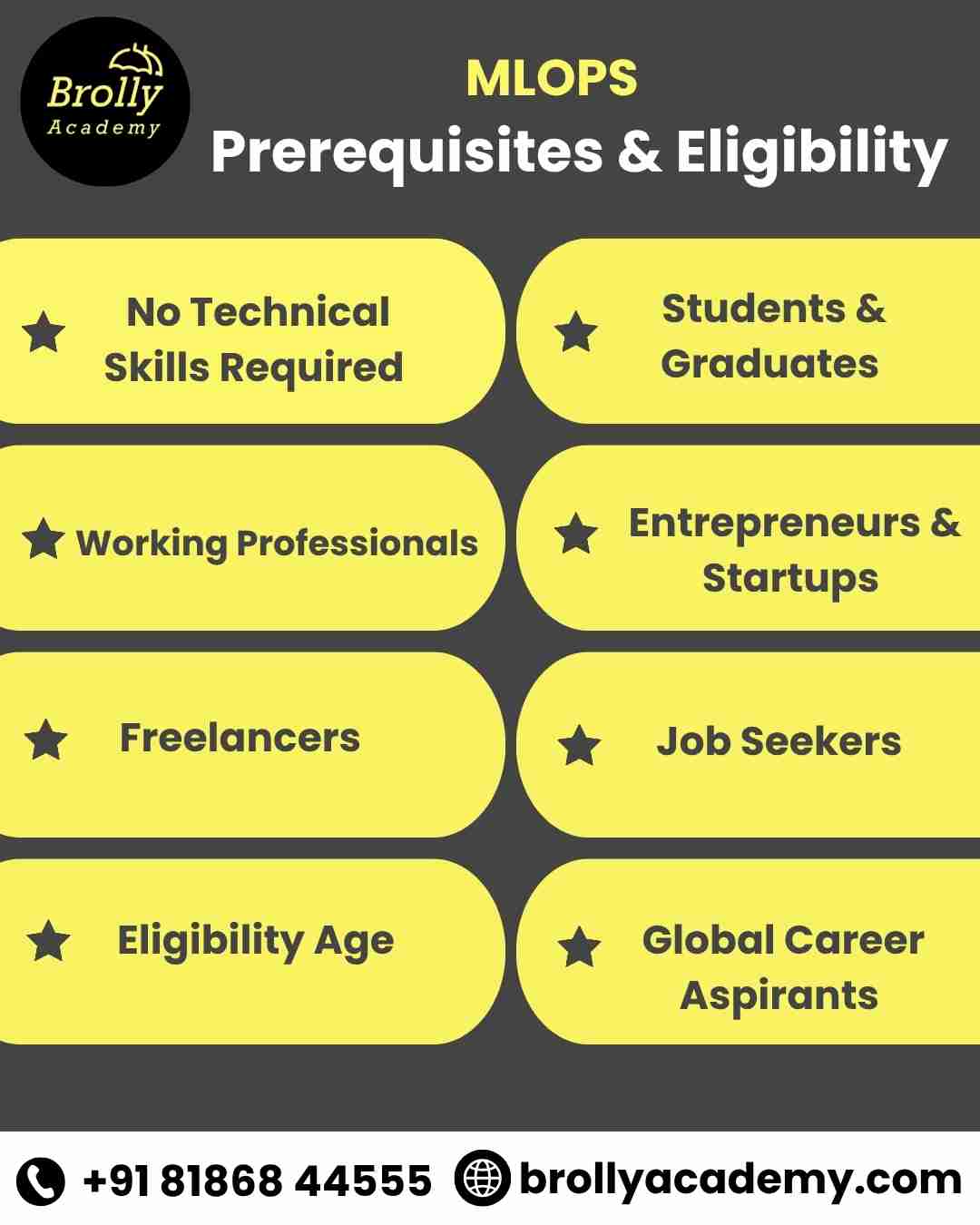 MLOPS Training in Hyderabad #1 Best Online Course 2026