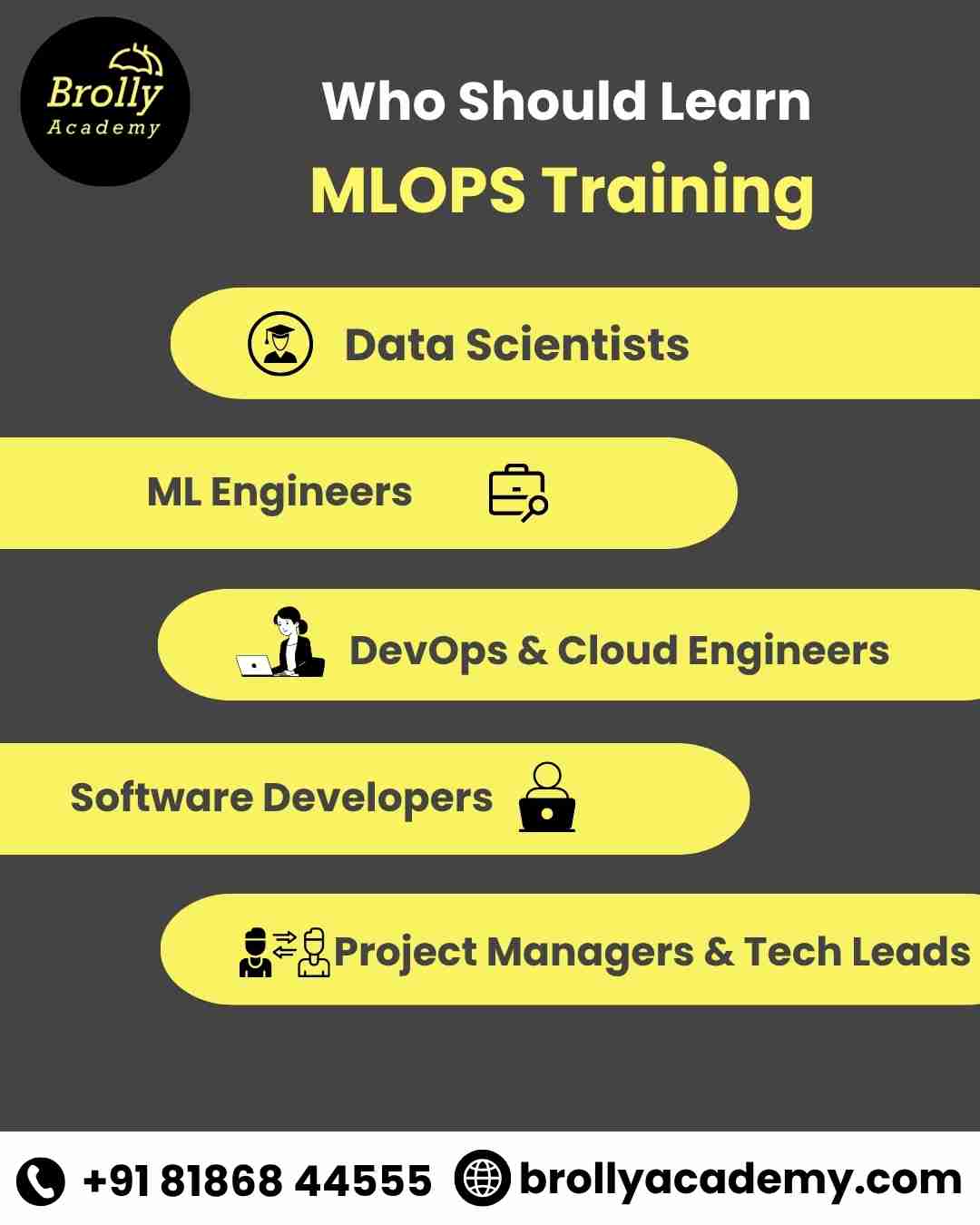 MLOPS Training in Hyderabad #1 Best Online Course 2026