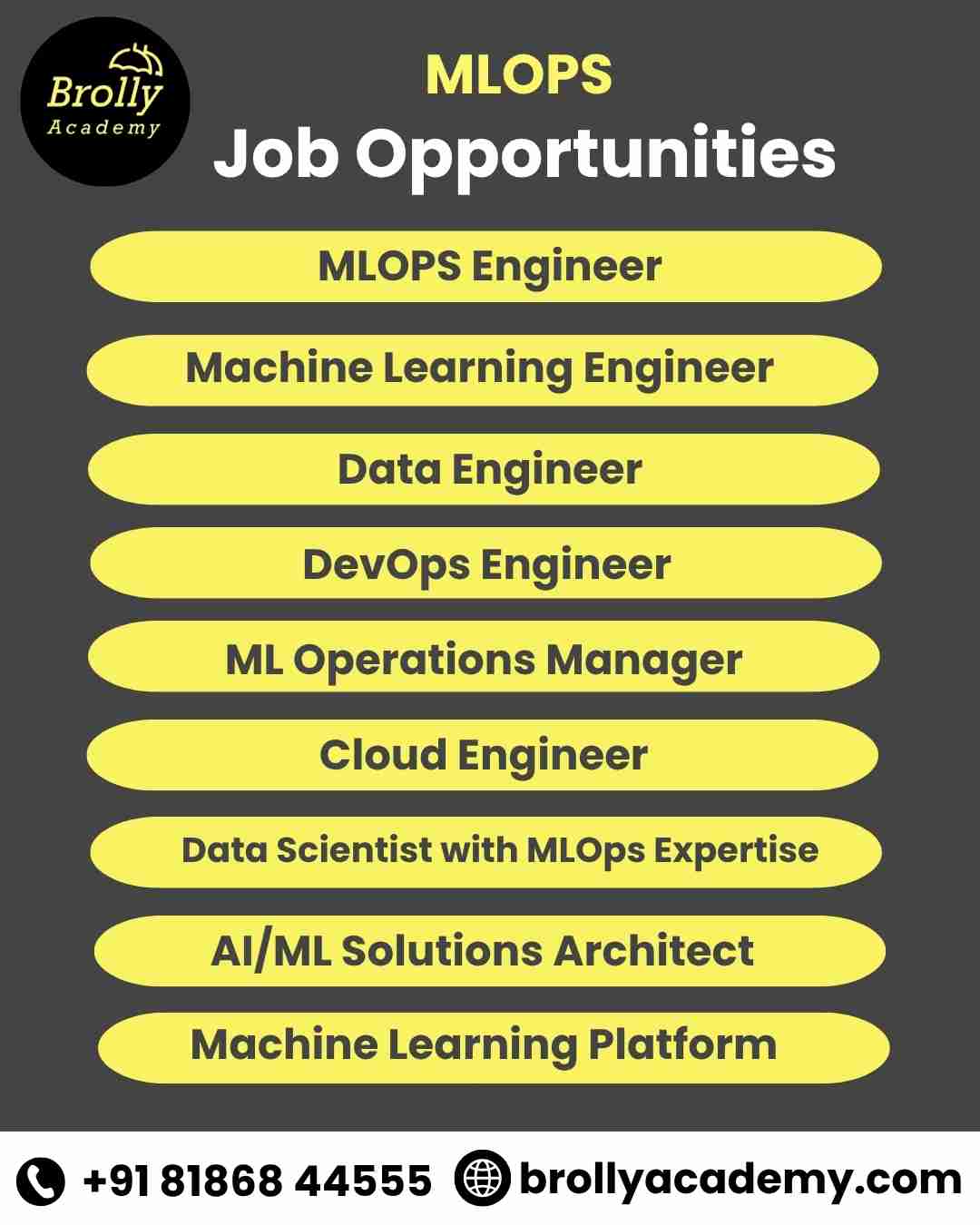 MLOPS Training in Hyderabad #1 Best Online Course 2026