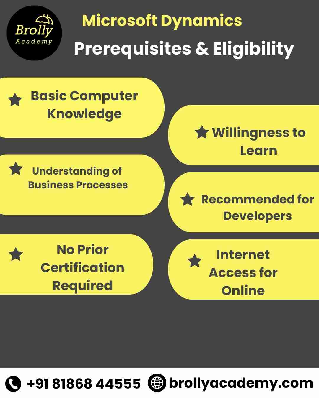 Microsoft dynamics 365 training in Hyderabad #1 Best Course 2024