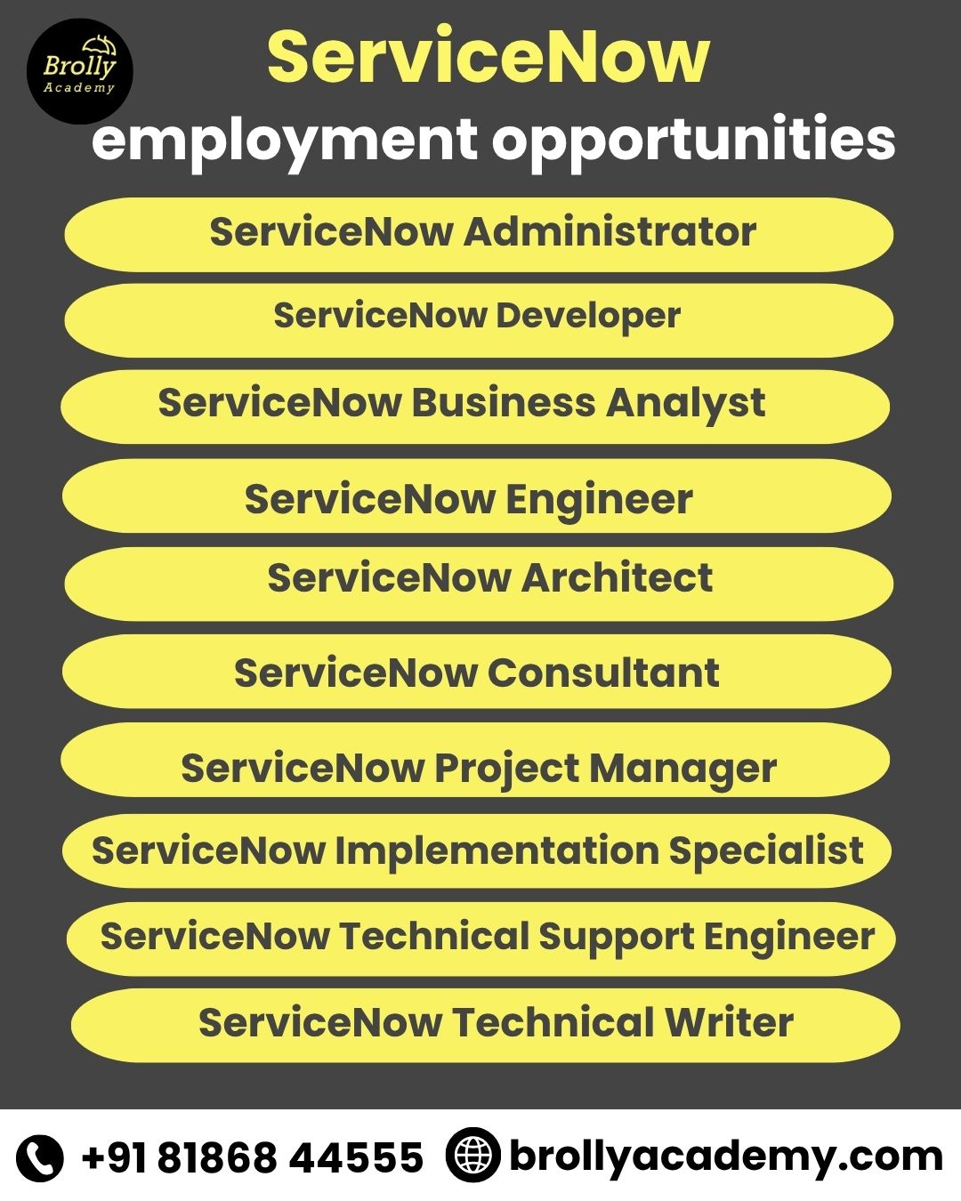 ServiceNow Training in Hyderabad, Best Online Course 2024
