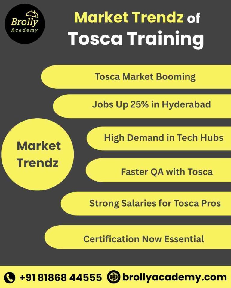 Tosca Training in Hyderabad, Best Online Course 2026