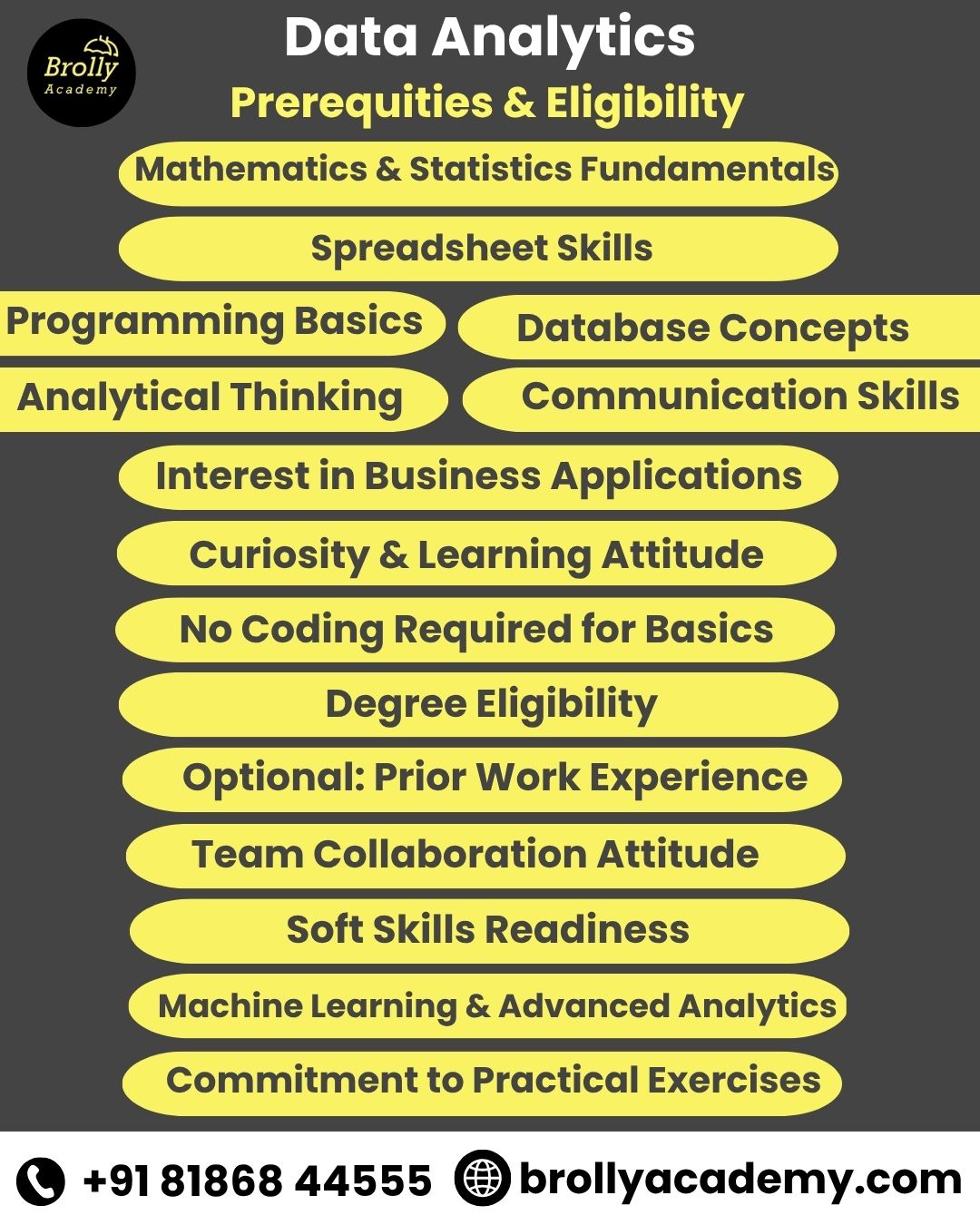 Data Analytics Course in Hyderabad - #1 Best Training Online