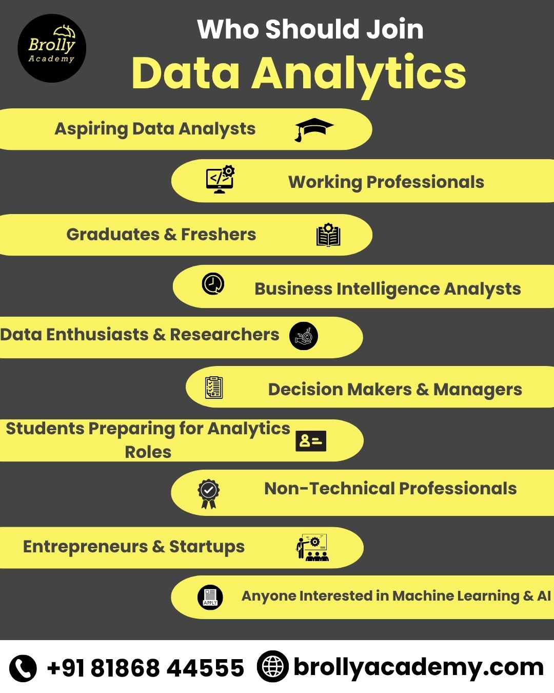 Data Analytics Course in Hyderabad - #1 Best Training Online