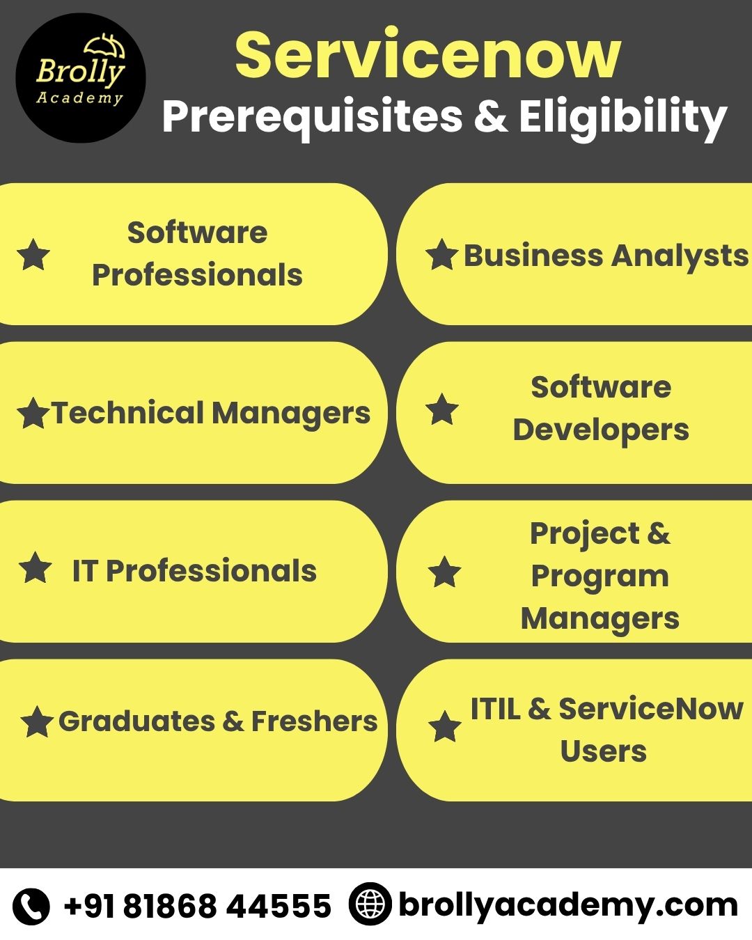 ServiceNow Training in Hyderabad, Best Online Course 2024
